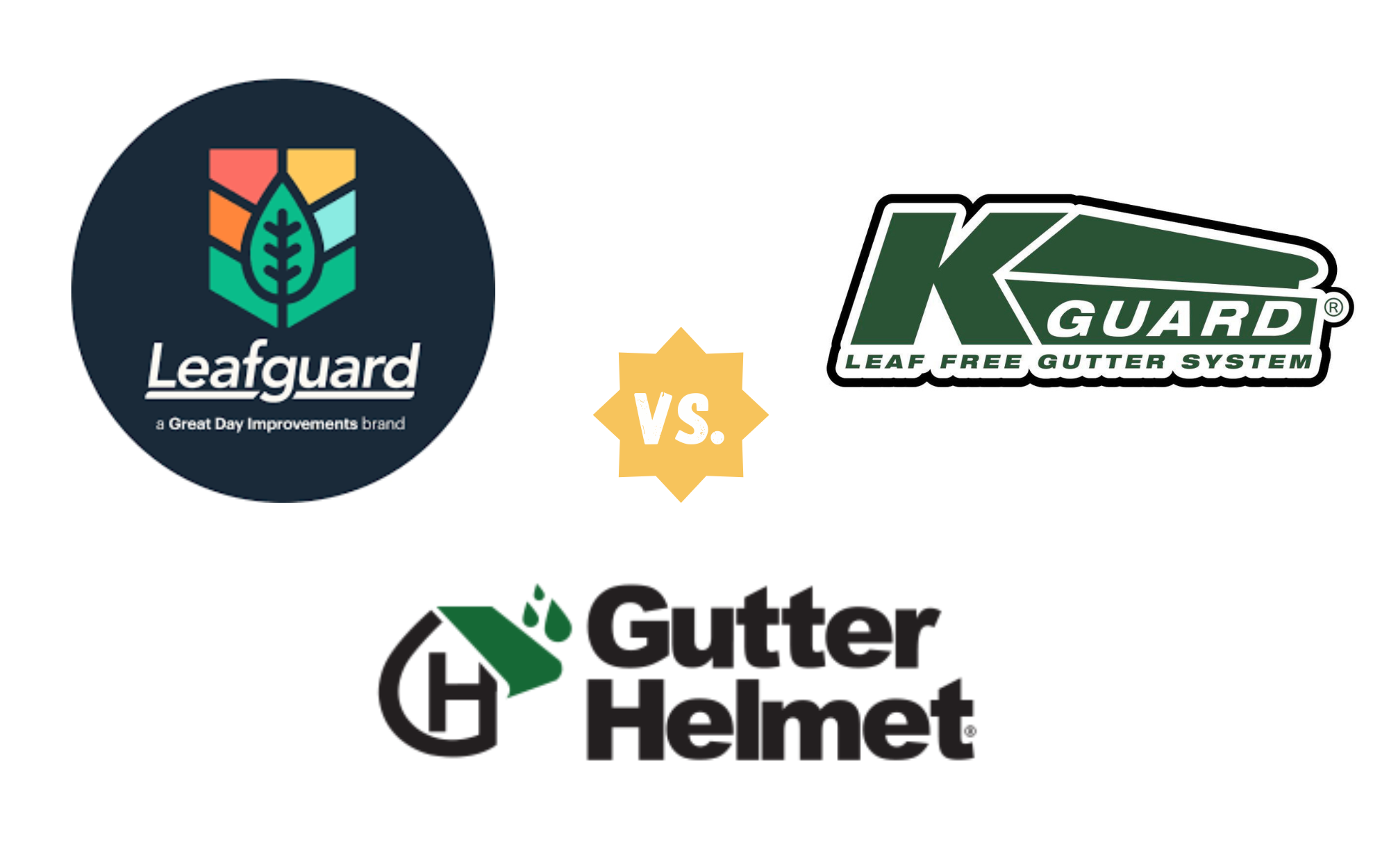Leafguard vs. K Guard vs. Gutter Helmet: Which is the Best Hood Gutter ...